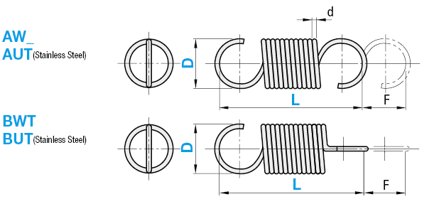 AUT3-30 | Tension Springs/Medium Heavy Load and Heavy Load | MISUMI ...