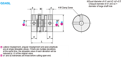 GSASL12-3-3 | Slit Couplings Long, Set Screw Type | MISUMI | MISUMI India