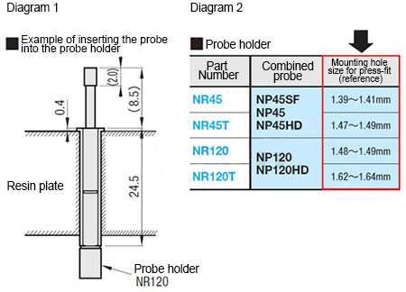 NP604 Series Contact Probes Min Pitch2.54mm, Stroke 4.0mm | MISUMI ...