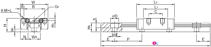 Miniature Linear Guides Standard | MISUMI | MISUMI India
