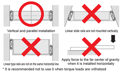 Slide Rails Two Step Slide Light Load Type(Width:20mm, Stainless Steel ...